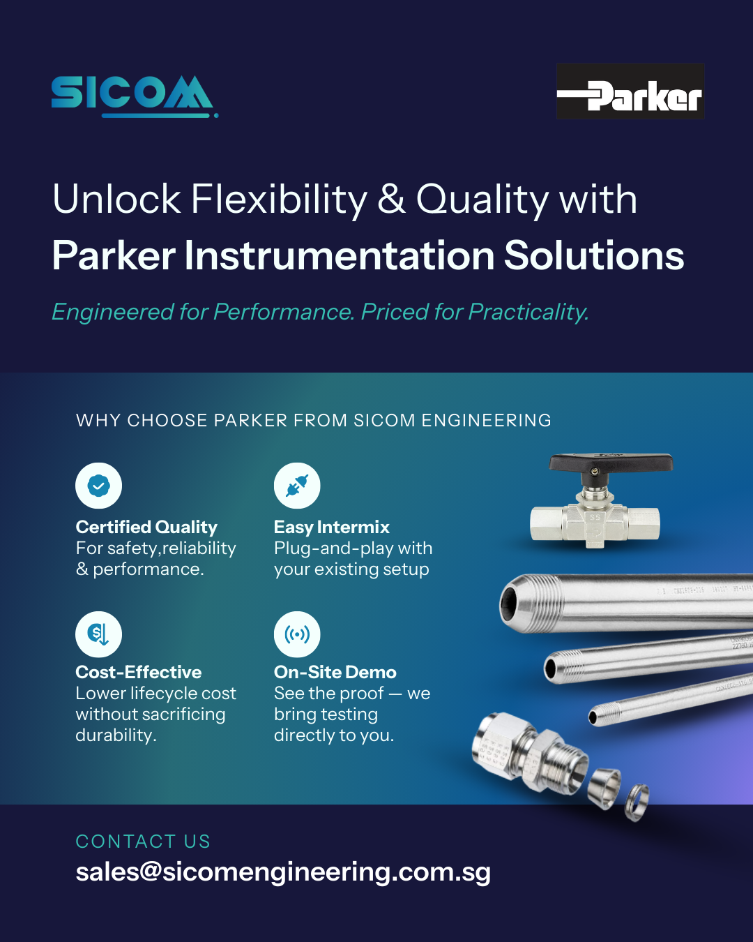 Unlock Flexibility & Quality with Parker Instrumentation Solutions ...
